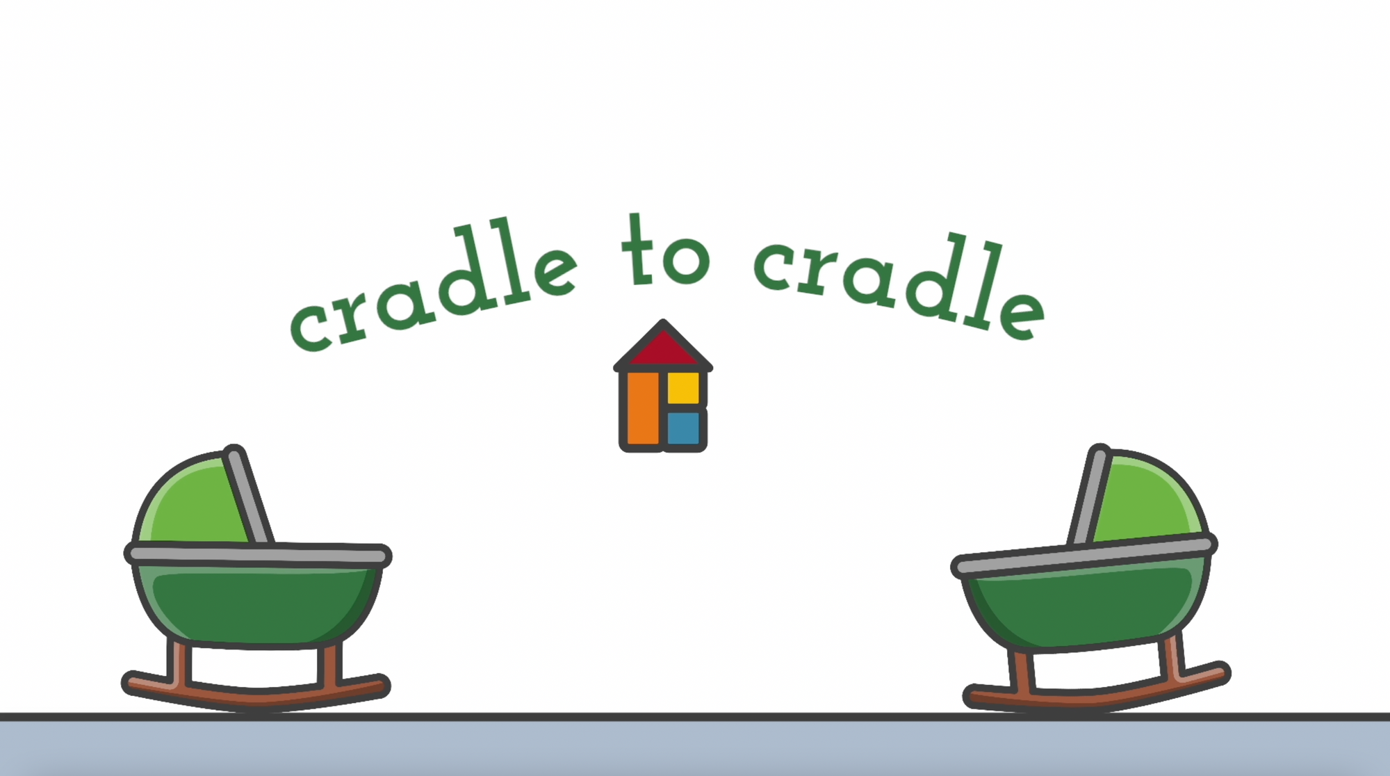 Cradle to Cradle beim Bauen